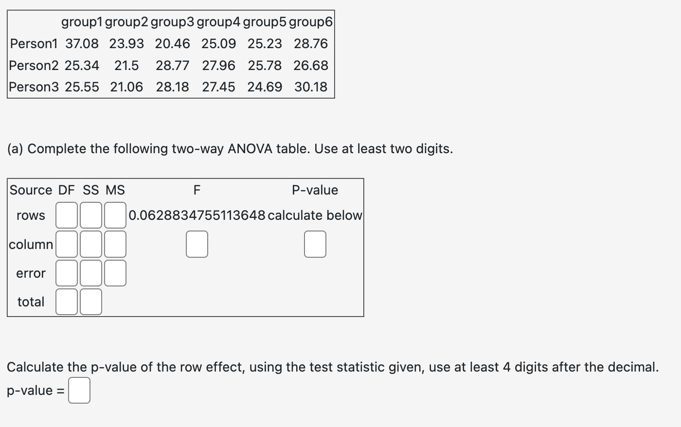 Solved A Complete The Following Two Way Anova Table Use