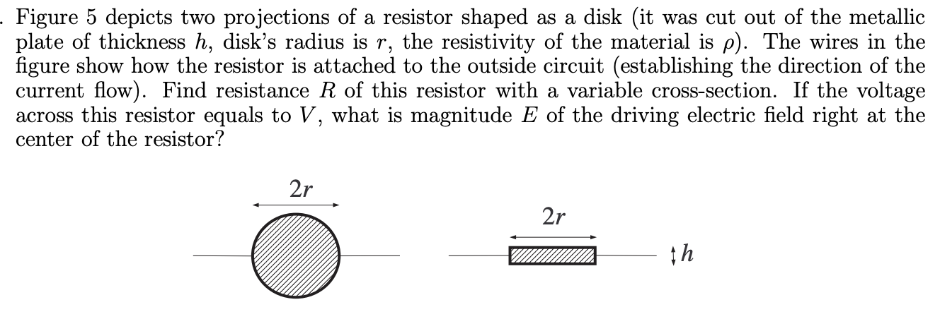 Solved Figure 5 depicts two projections of a resistor shaped | Chegg.com