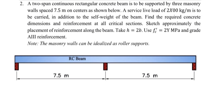 2. A two-span continuous rectangular concrete beam is | Chegg.com