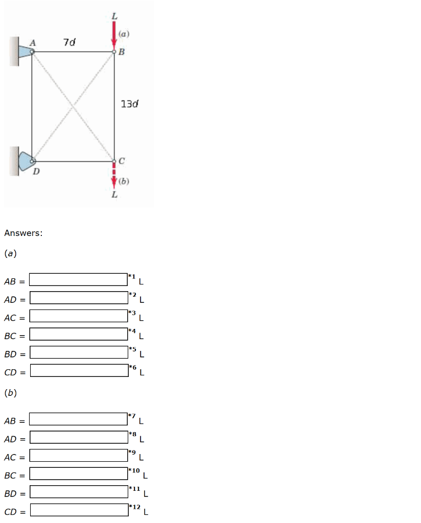 Solved The rectangular frame is composed of four perimeter | Chegg.com