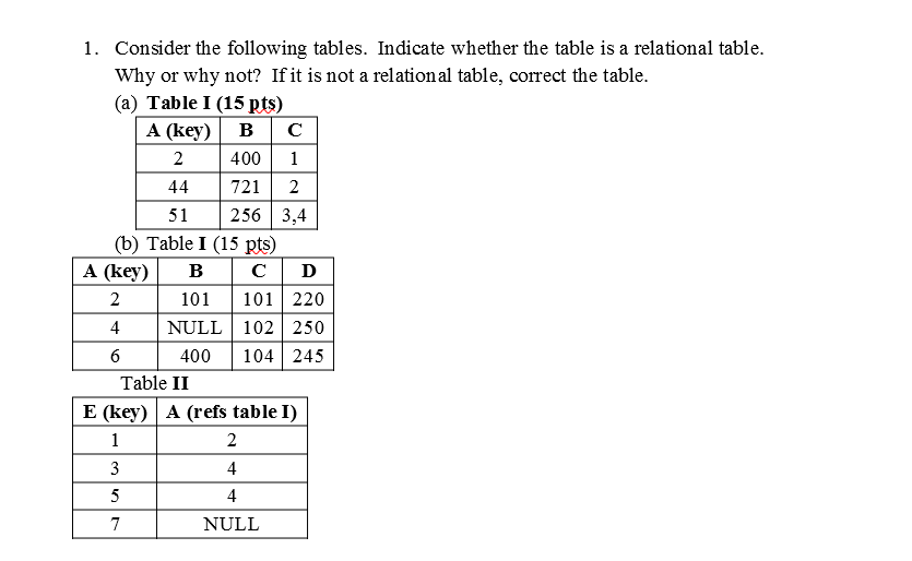 Solved (a) and (b) are two different questions. The table in | Chegg.com