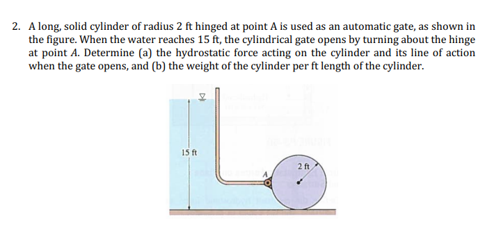 Solved 2. A long, solid cylinder of radius 2 ft hinged at | Chegg.com