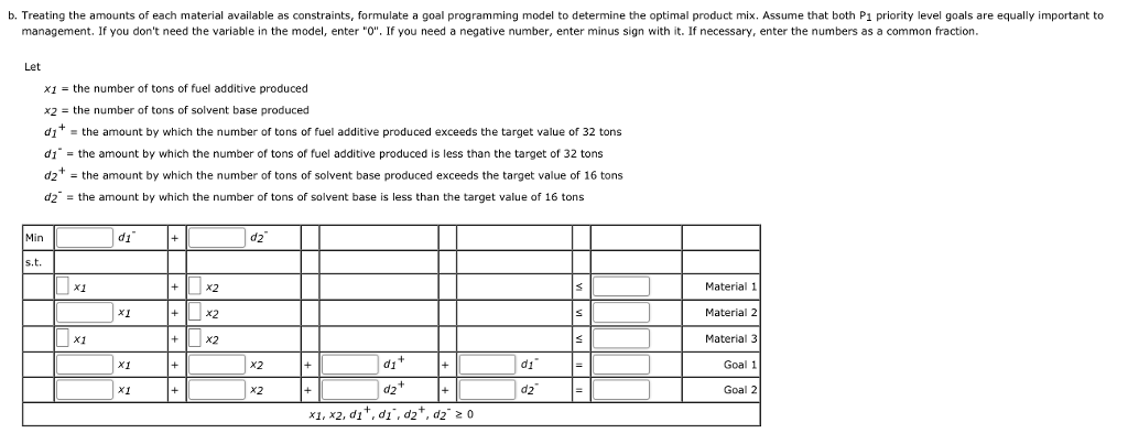 Solved Problem 14-01 (Algorithmic) The RMC Corporation | Chegg.com