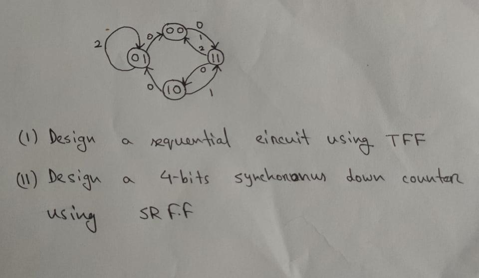Solved 2 (1) Design requential eincuit using TFF 4-bits | Chegg.com