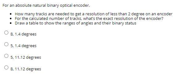 Solved For an absolute natural binary optical encoder, • How | Chegg.com