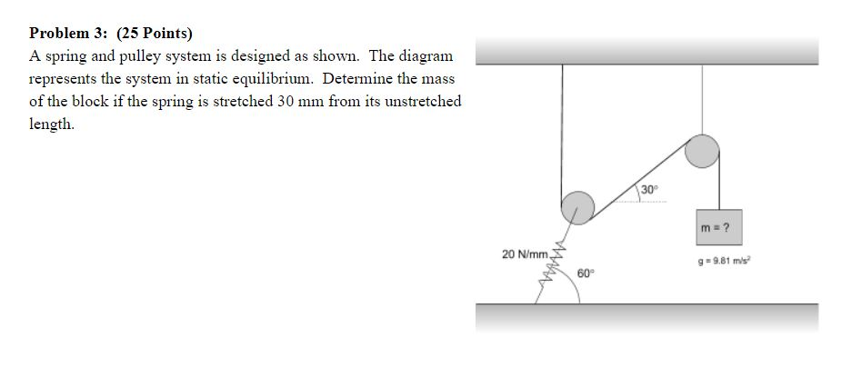 Solved Problem 3: (25 Points) A spring and pulley system is | Chegg.com