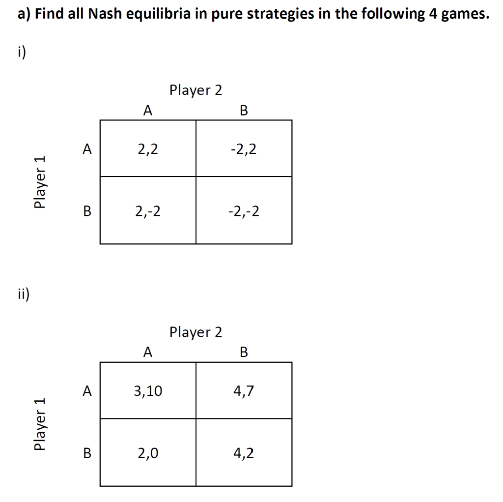 Solved a) Find all Nash equilibria in pure strategies in the | Chegg.com