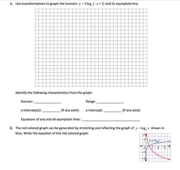 Solved 1 Use Transformations To Graph The Function 6391
