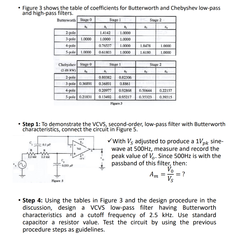 Solved ay • Figure 3 shows the table of coefficients for | Chegg.com