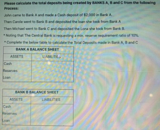 Solved Please calculate the total deposits being created by | Chegg.com
