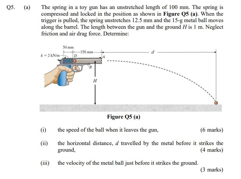 Solved Q5. (a) The spring in a toy gun has an unstretched | Chegg.com