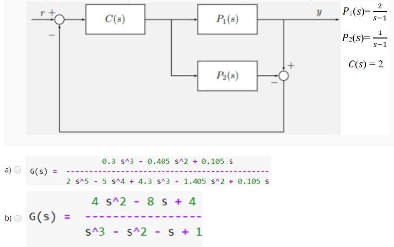 Solved Find the closed loop transfer function of the system | Chegg.com
