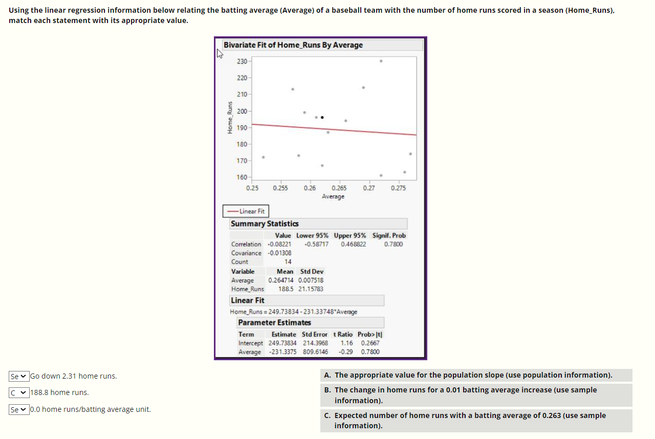 Using the linear regression information below | Chegg.com