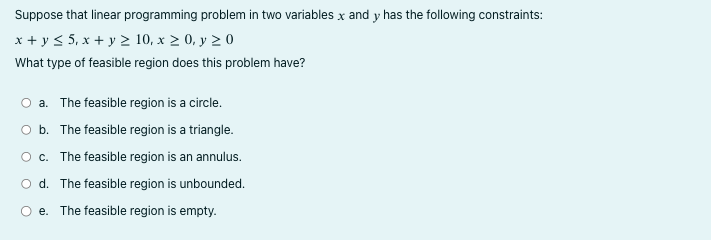 Solved Suppose that linear programming problem in two | Chegg.com