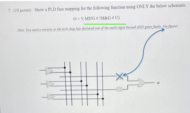 Solved 7. (10 points) Show a PLD fuse mapping for the | Chegg.com