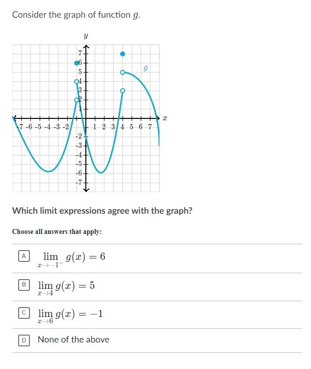 Solved Consider the graph of function g. Which limit | Chegg.com