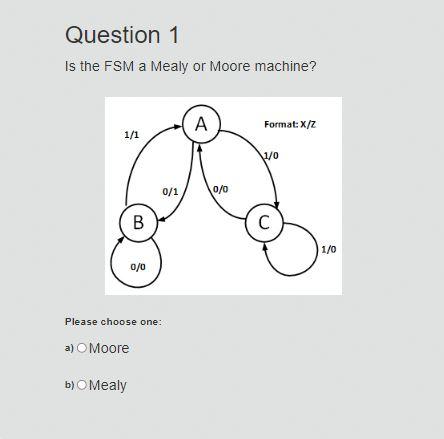 Solved Question 1 Is the FSM a Mealy or Moore machine? | Chegg.com