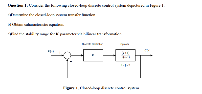 Solved Question 1: Consider the following closed-loop | Chegg.com