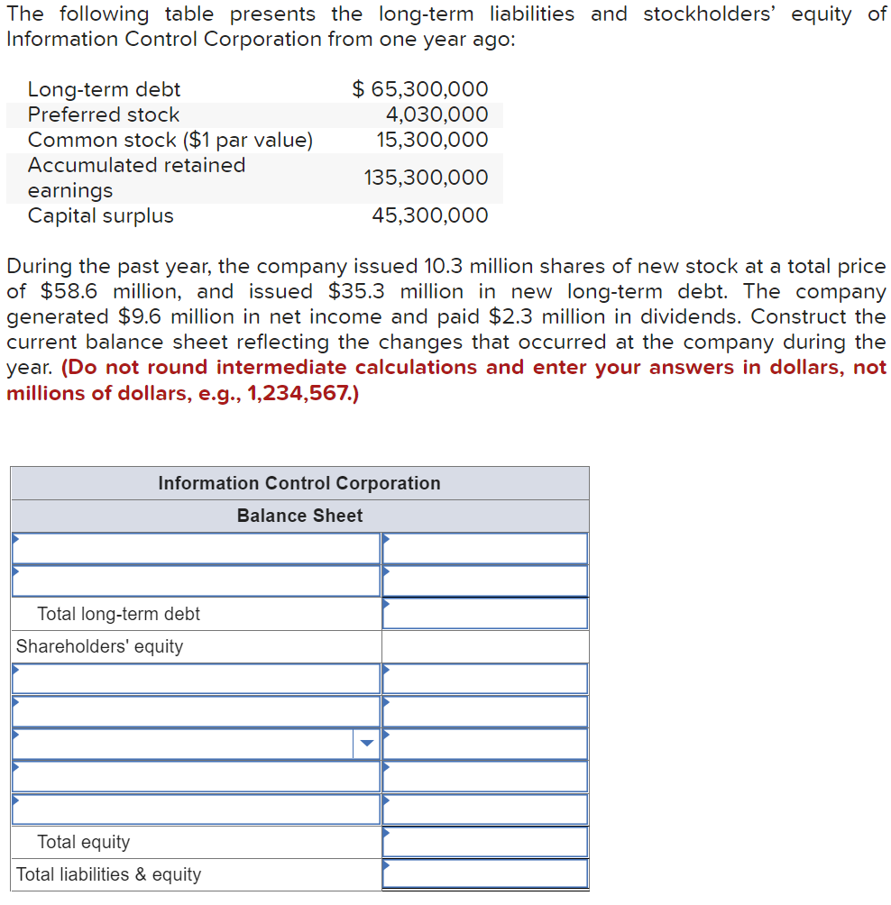 Solved The following table presents the long-term | Chegg.com