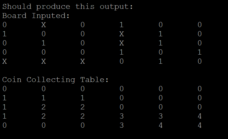 Solved Consider thsi algorithm://Applies dynamic programming | Chegg.com