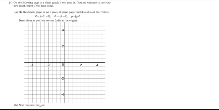 Solved (4) Oa the following page is a blank graph if you | Chegg.com