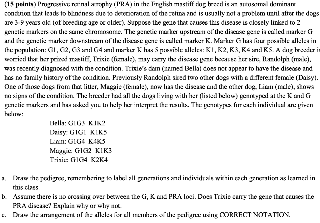 Solved (15 points) Progressive retinal atrophy (PRA) in the | Chegg.com
