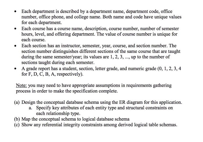 Solved Each department is described by a department name, | Chegg.com