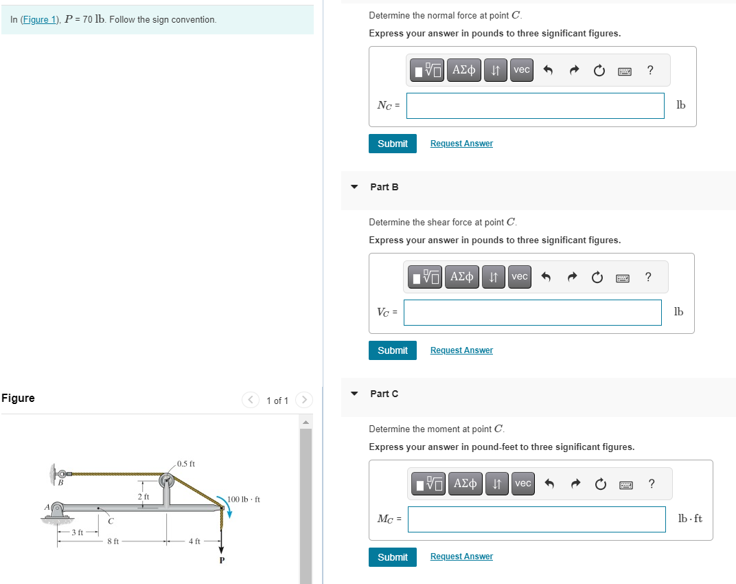 Solved In P=70lb. Follow the sign convention. Figure Figure | Chegg.com