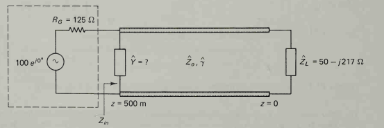 Solved 21. An open-wire transmission line is constructed of | Chegg.com