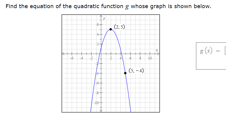 Solved Find the equation of the quadratic function g whose | Chegg.com
