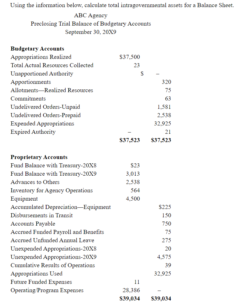 Solved Q1: Using the information from the picture given, | Chegg.com