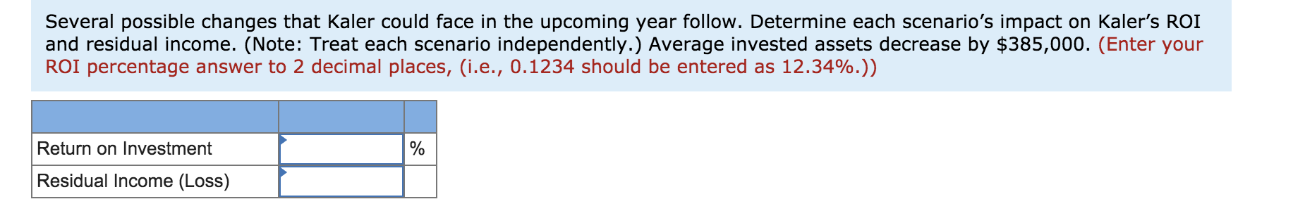 Solved E10-7 (Algo) Calculating Return on Investment, | Chegg.com