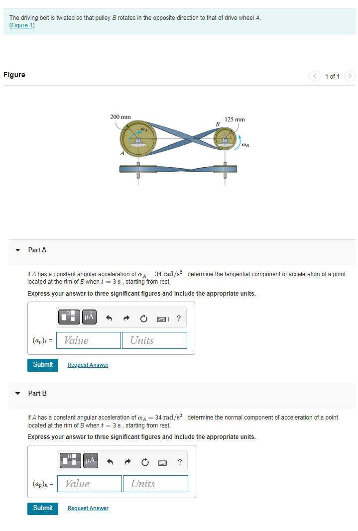 Solved The driving belt is twisted so that pulley B rotates | Chegg.com