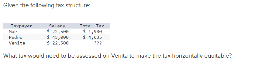 Solved Given the following tax structure: | Chegg.com