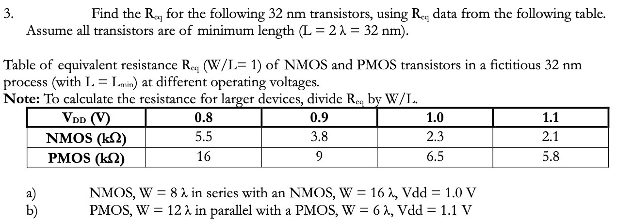 Solved Find the Req ﻿for the following 32nm ﻿transistors, | Chegg.com