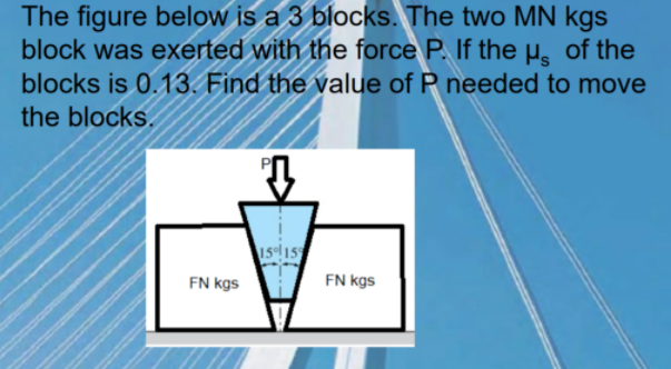 Solved The figure below is a 3 blocks. The two MN kgs block | Chegg.com