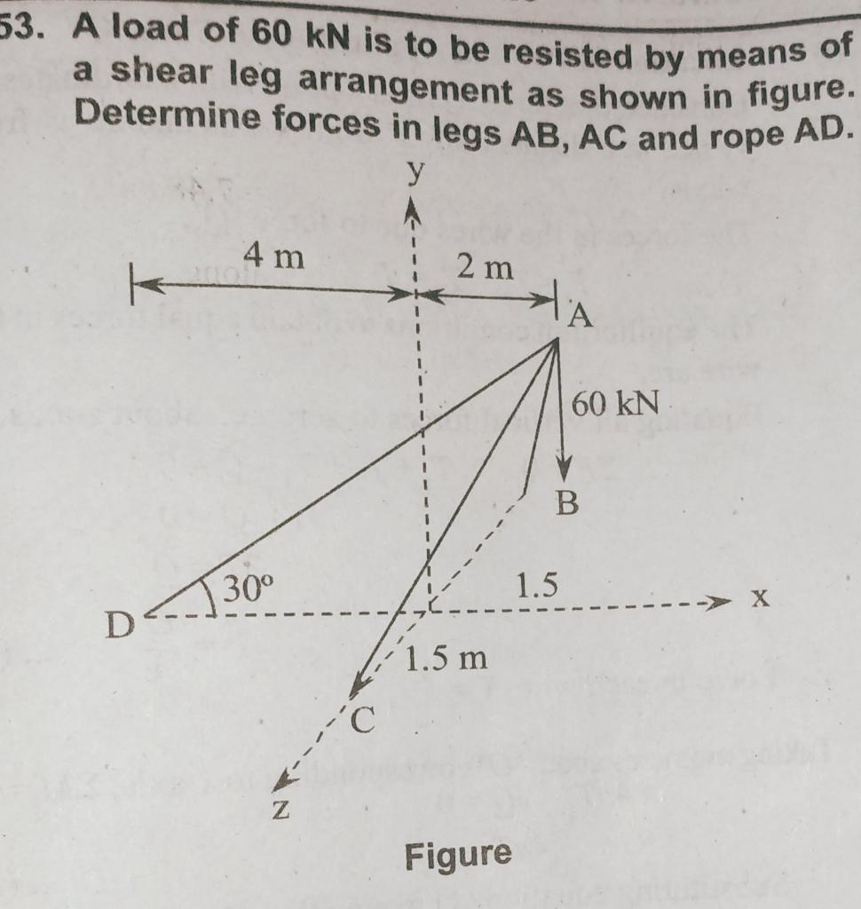 Solved 53. A load of 60 kN is to be resisted by means of a | Chegg.com