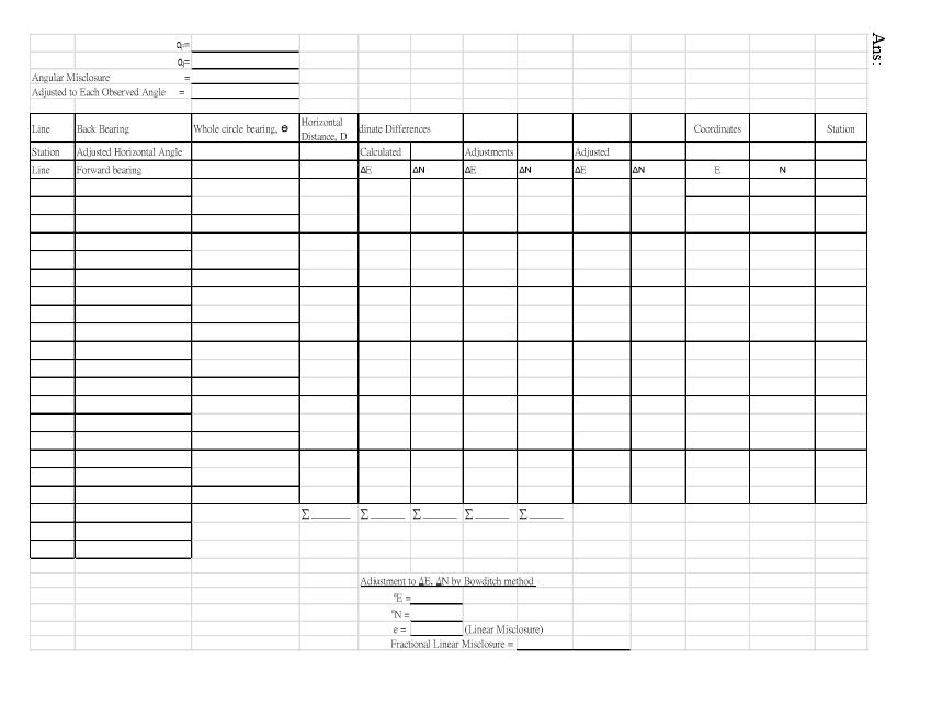Solved The site measurement of a close-loop traverse is as | Chegg.com