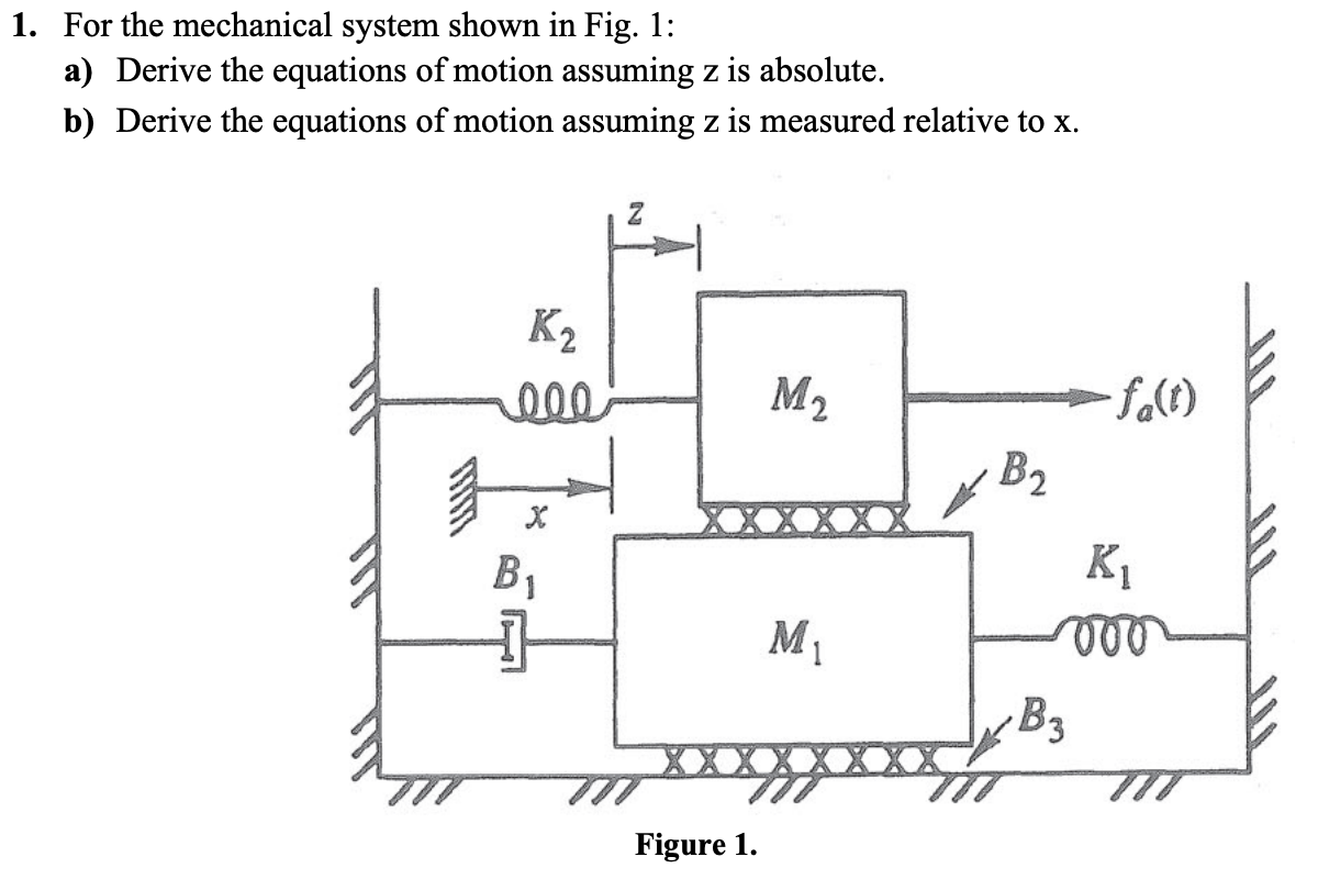Solved For the mechanical system shown in Fig. 1: a) Derive | Chegg.com