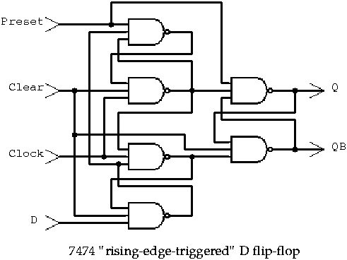 Solved Describe the behavior of the circuit shown below. | Chegg.com