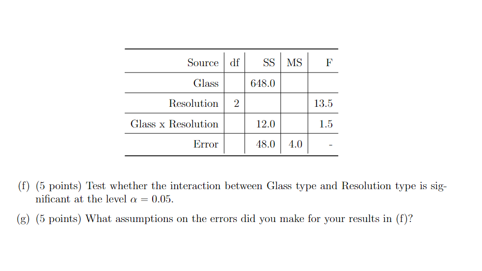 Solved (35 points) Consider an experiment where the response | Chegg.com