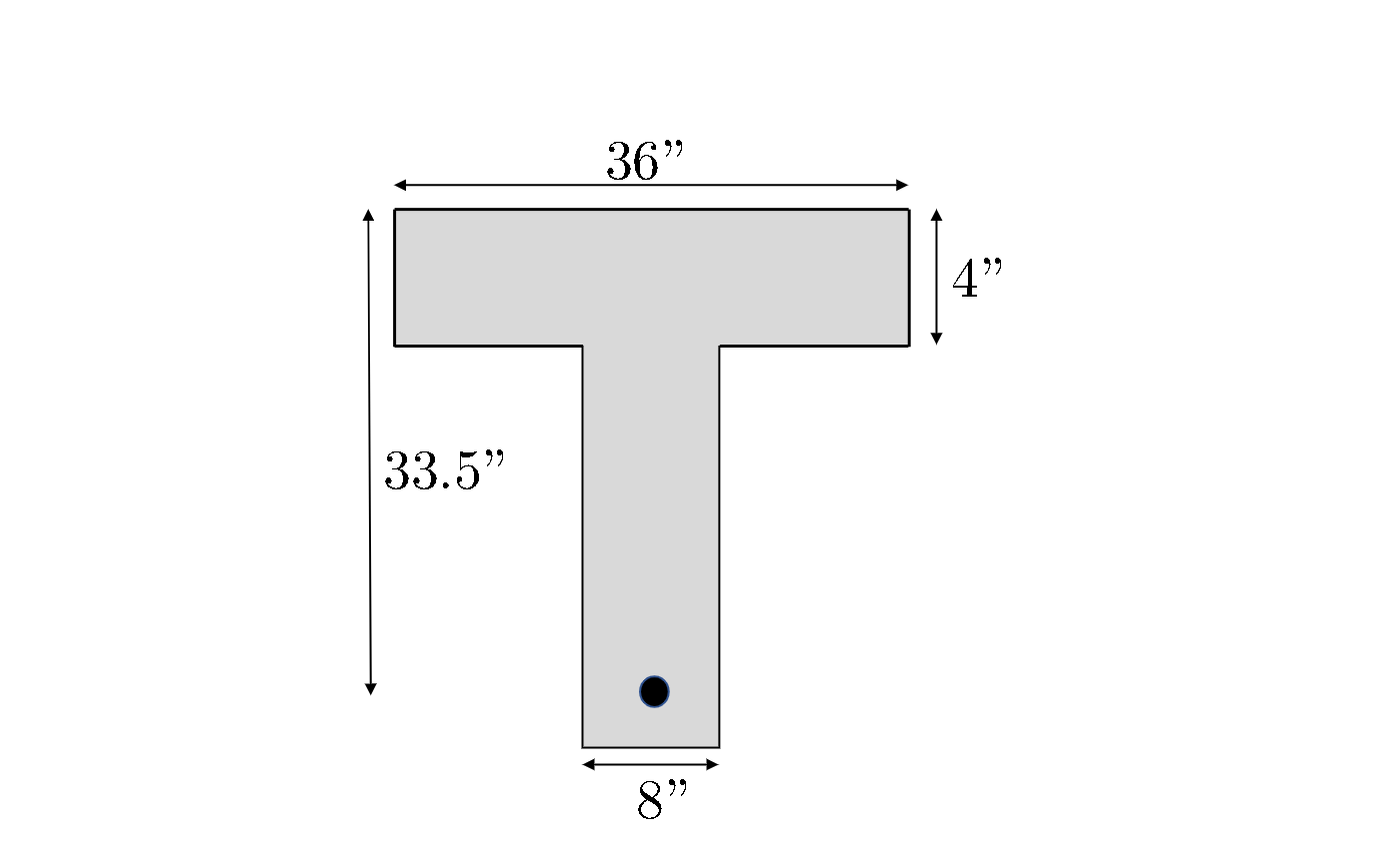Solved Determine the required area of reinforcement and | Chegg.com