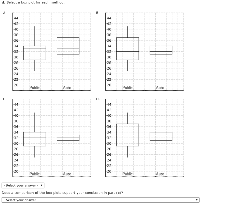 Solved Public transportation and the automobile are two | Chegg.com