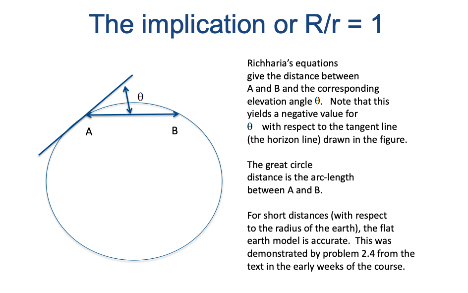 For an arc-length of 45 degrees on the surface of the | Chegg.com