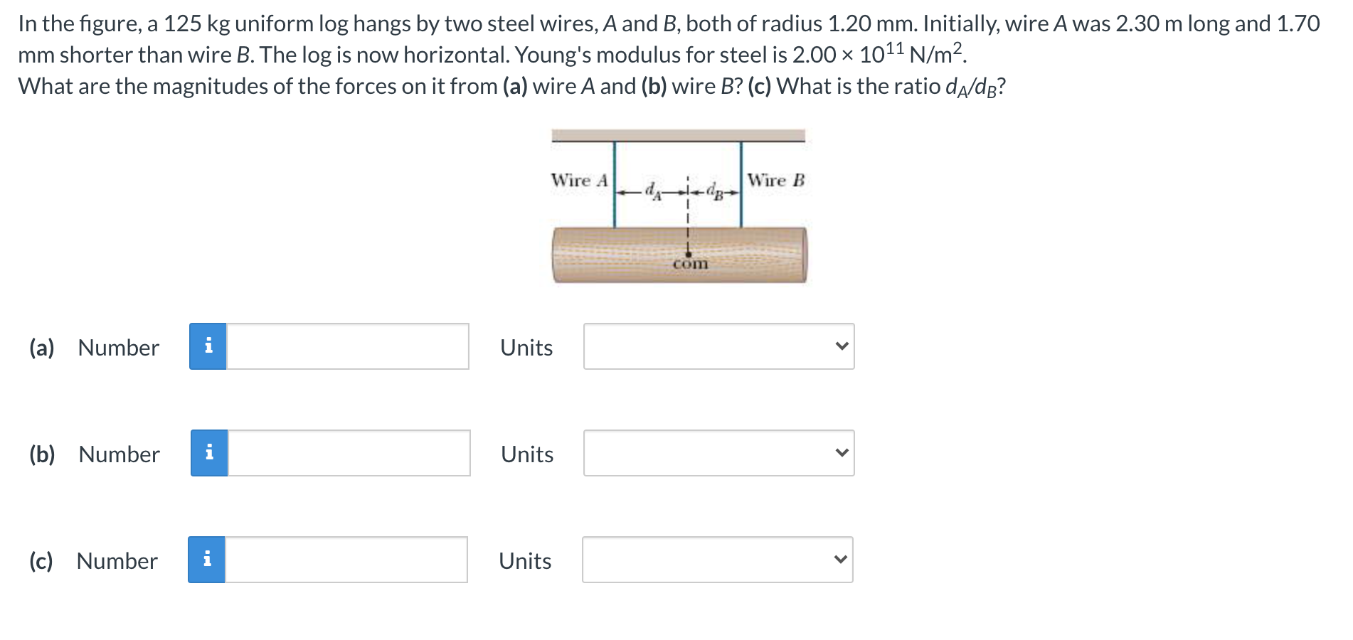 Solved In the figure, a 125 kg uniform log hangs by two | Chegg.com