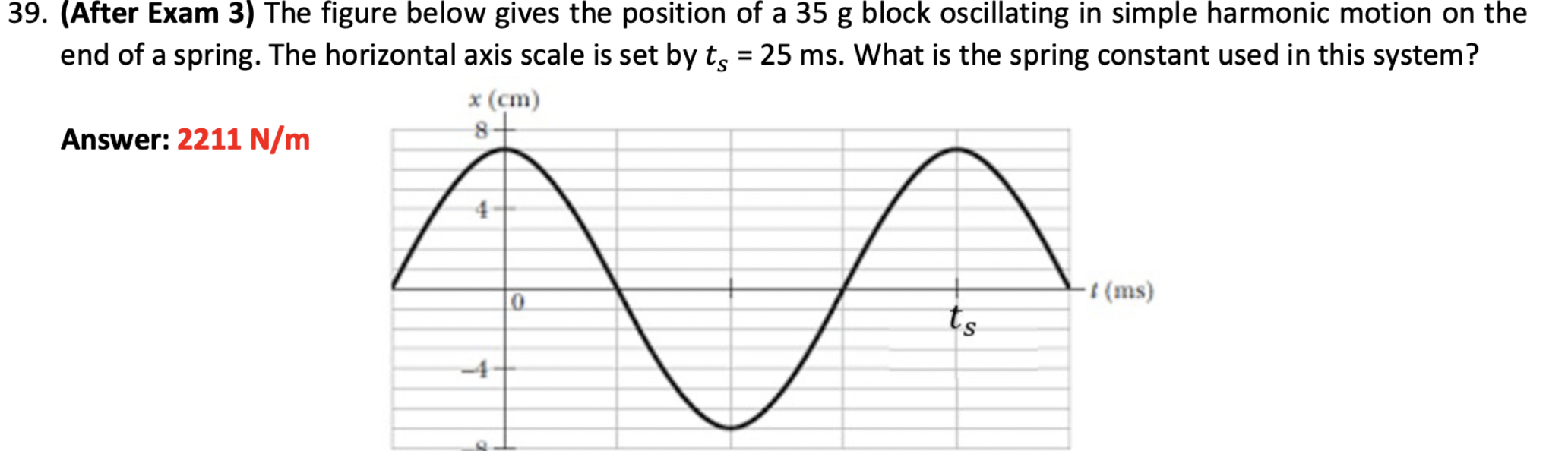 Solved (After Exam 3) The figure below gives the position of | Chegg.com