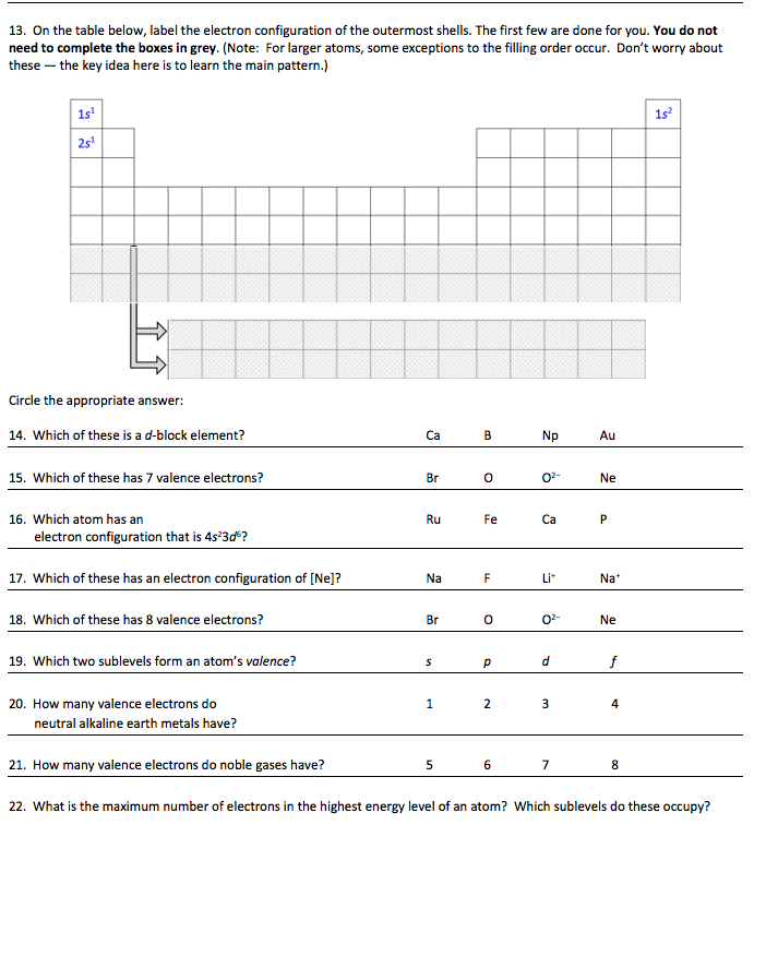 Solved 13. On the table below, label the electron | Chegg.com
