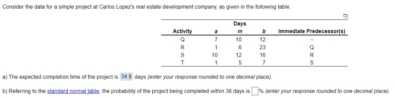 Solved Consider the data for a simple project at Carlos | Chegg.com