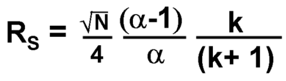 Signal: VWD1A, Wavelength =254 nm RT [min] | Chegg.com