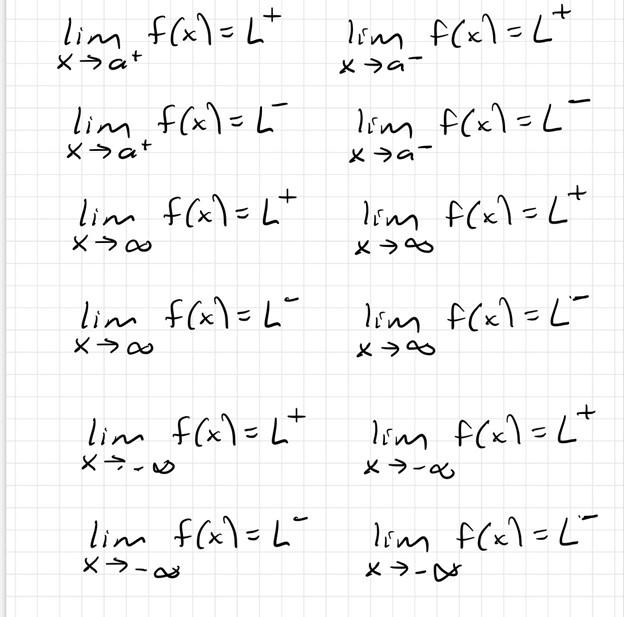 lim f(x) = Lt Tim f(x)=L+ xat xa lim f(x)=L- ХЭa | Chegg.com